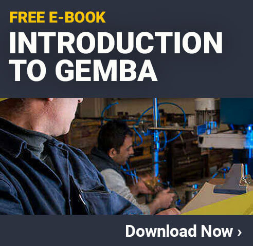 Infographic: Gemba - A powerful piece of your lean toolbox