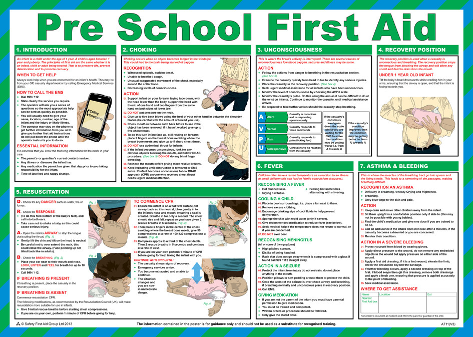 Pre School First Aid Safety Poster