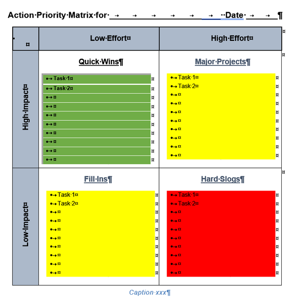 Action Priority & EisenHower/Urgent Important Matrix template