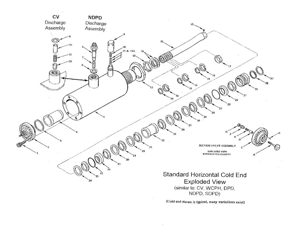 Cold End Assembly, Horizontal 1.2" Piston - thecryoshop.com