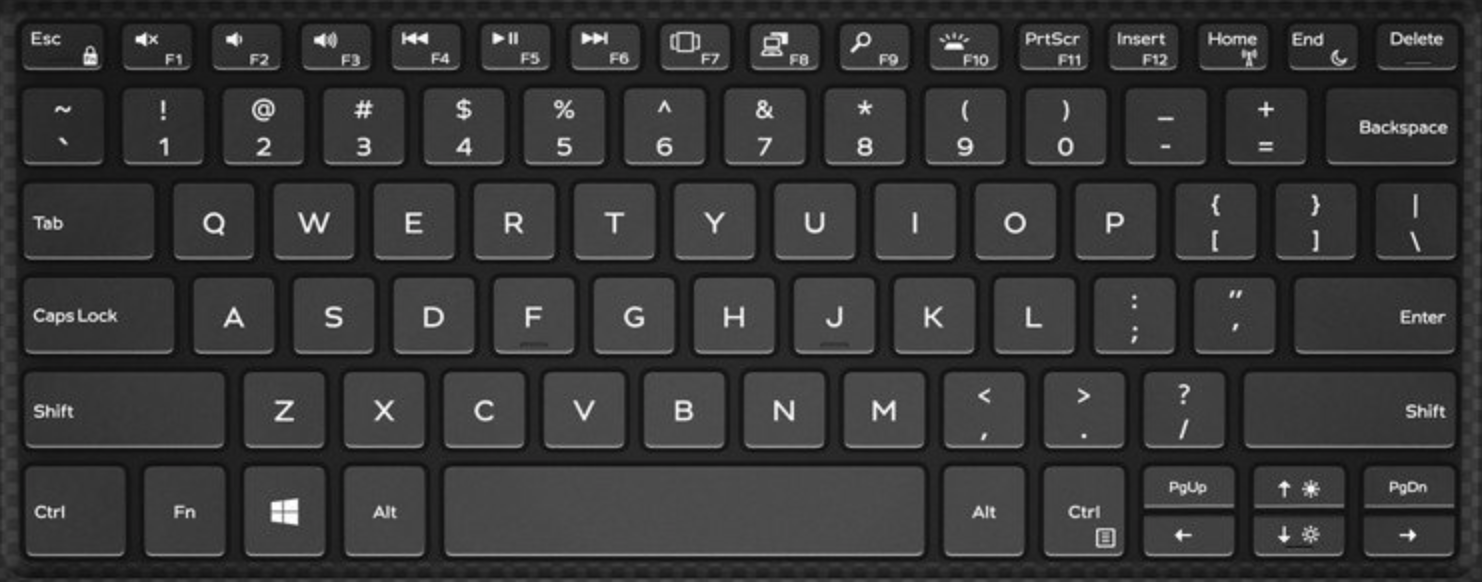 Dell Computer F Keys AUTOCAD TUTORIAL FUNCTION F KEYS COMPLETE 