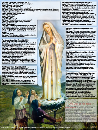 Our Lady of Fatima Explained Poster - Catholic to the Max - Online ...