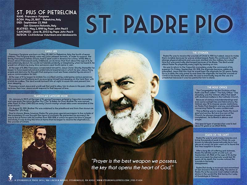Saint Padre Pio Explained Poster