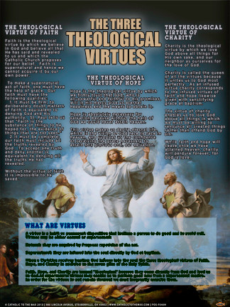 The Three Theological Virtues Explained Poster - Catholic to the Max ...