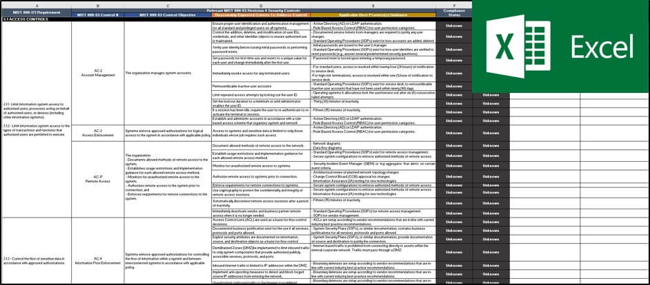 Nist 800 Risk Assessment Template The Guide Provides Practical 