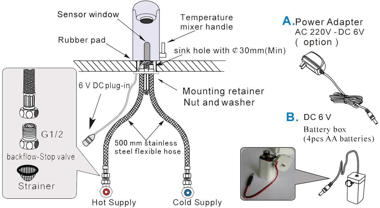 Sensor Tap - Hot and Cold Mixer - Deck Mounted - Chrome Plated ...