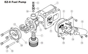 GPI M150 & M180 Series Replacement Parts - John M. Ellsworth Co. Inc.