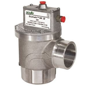 Scully Sculflow Nozzle Connector - John M. Ellsworth Co. Inc.
