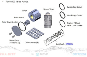 Fill-Rite Pump Parts