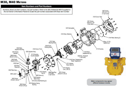 Liquid Controls M Series Meter Fork Drive Packing Gland Parts Kit ...