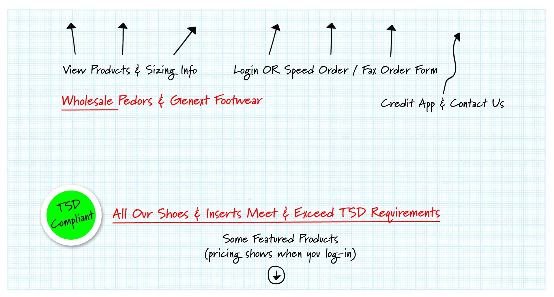 Pedors Shoes: Manufacturers of Orthopedic and Diabetic Footwear ...